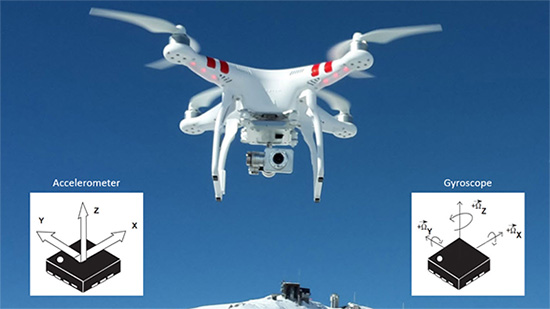 Sensor Fusion per accelerometri e giroscopi | DigiKey