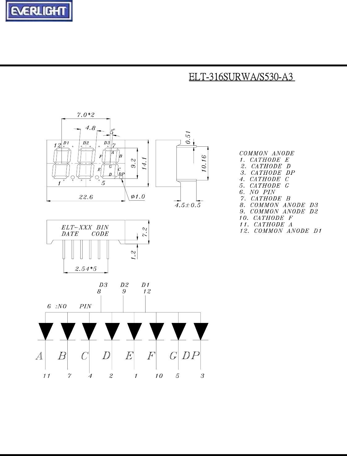 ELT-316SURWA/S530-A3 Datasheet by Everlight Electronics Co Ltd | Digi-Key Electronics