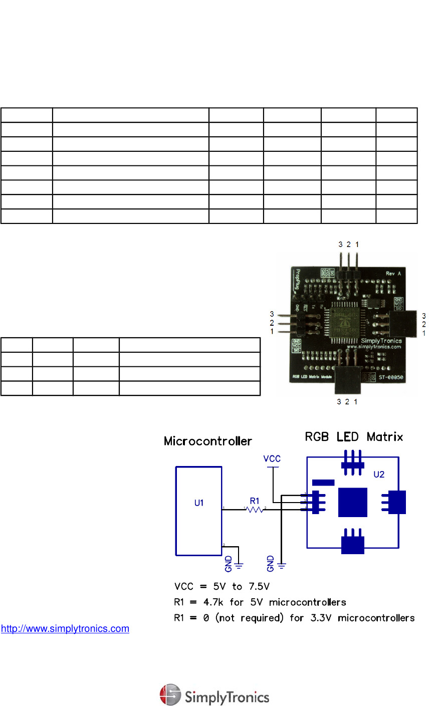 8x8 RGB LED Matrix Display Module Datasheet by Parallax Inc. | Digi-Key ...