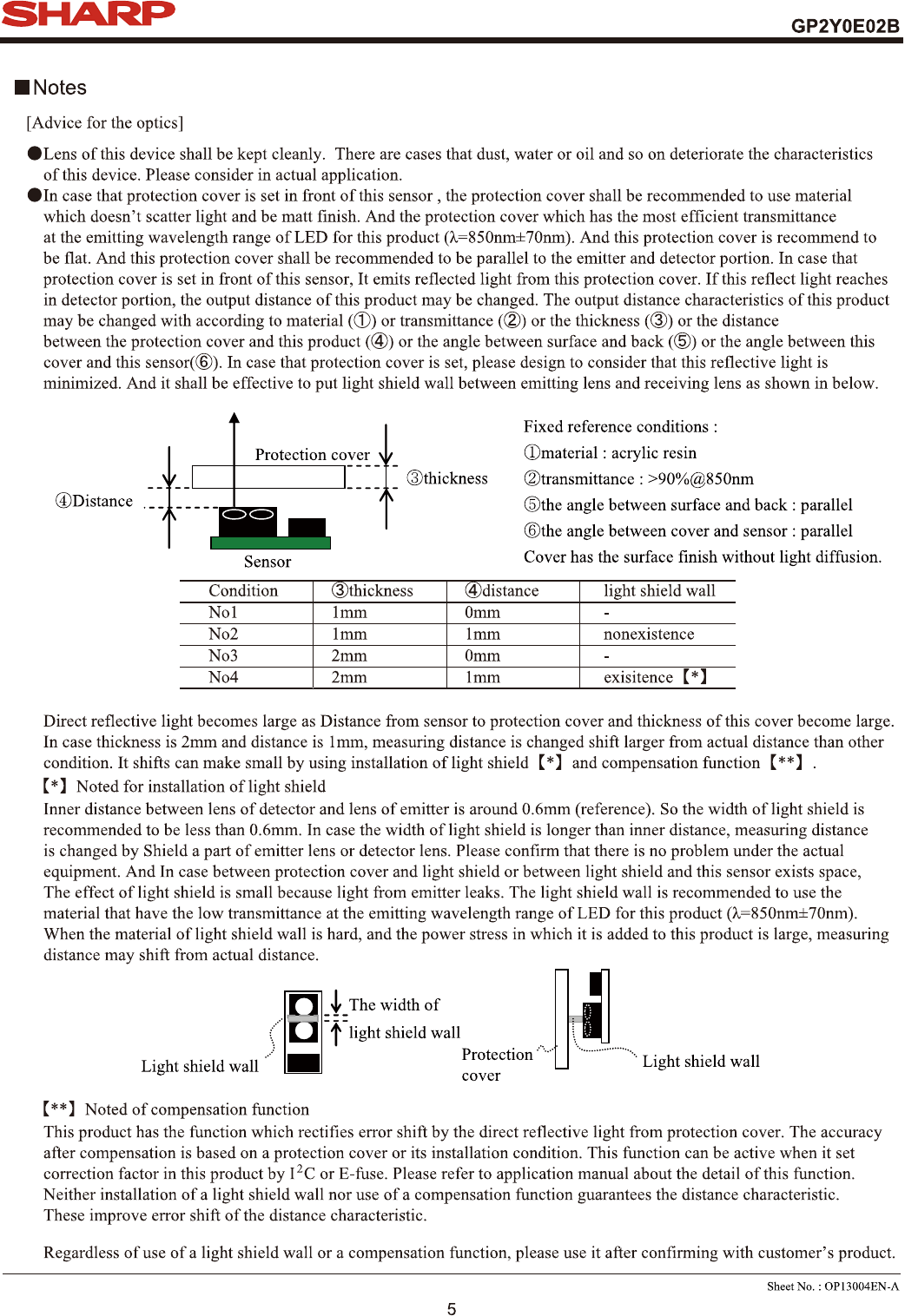GP2Y0E02B Datasheet by SHARP/Socle Technology | Digi-Key Electronics