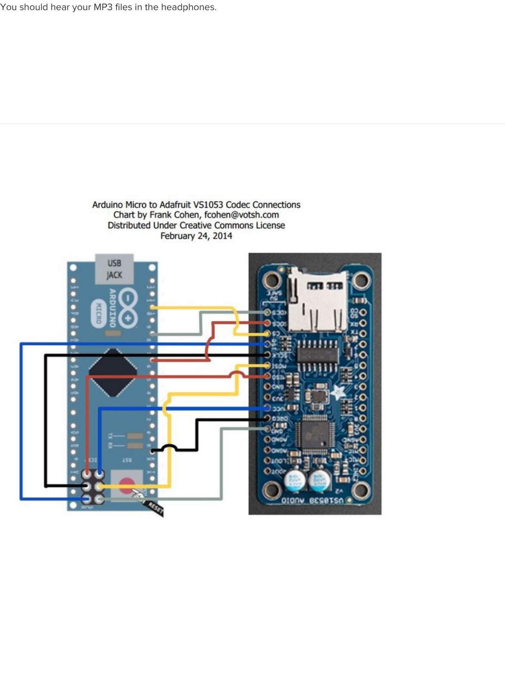 VS1053 Tutorial Datasheet by Adafruit Industries LLC | Digi-Key Electronics