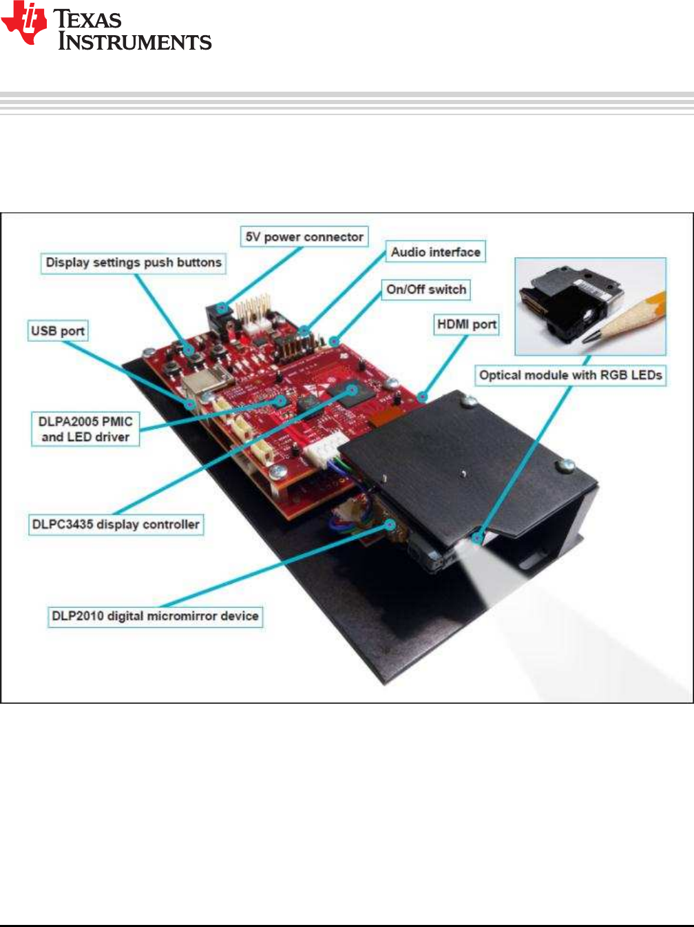 DLPDLCR2010EVM User Guide Datasheet by Texas Instruments | Digi-Key Electronics