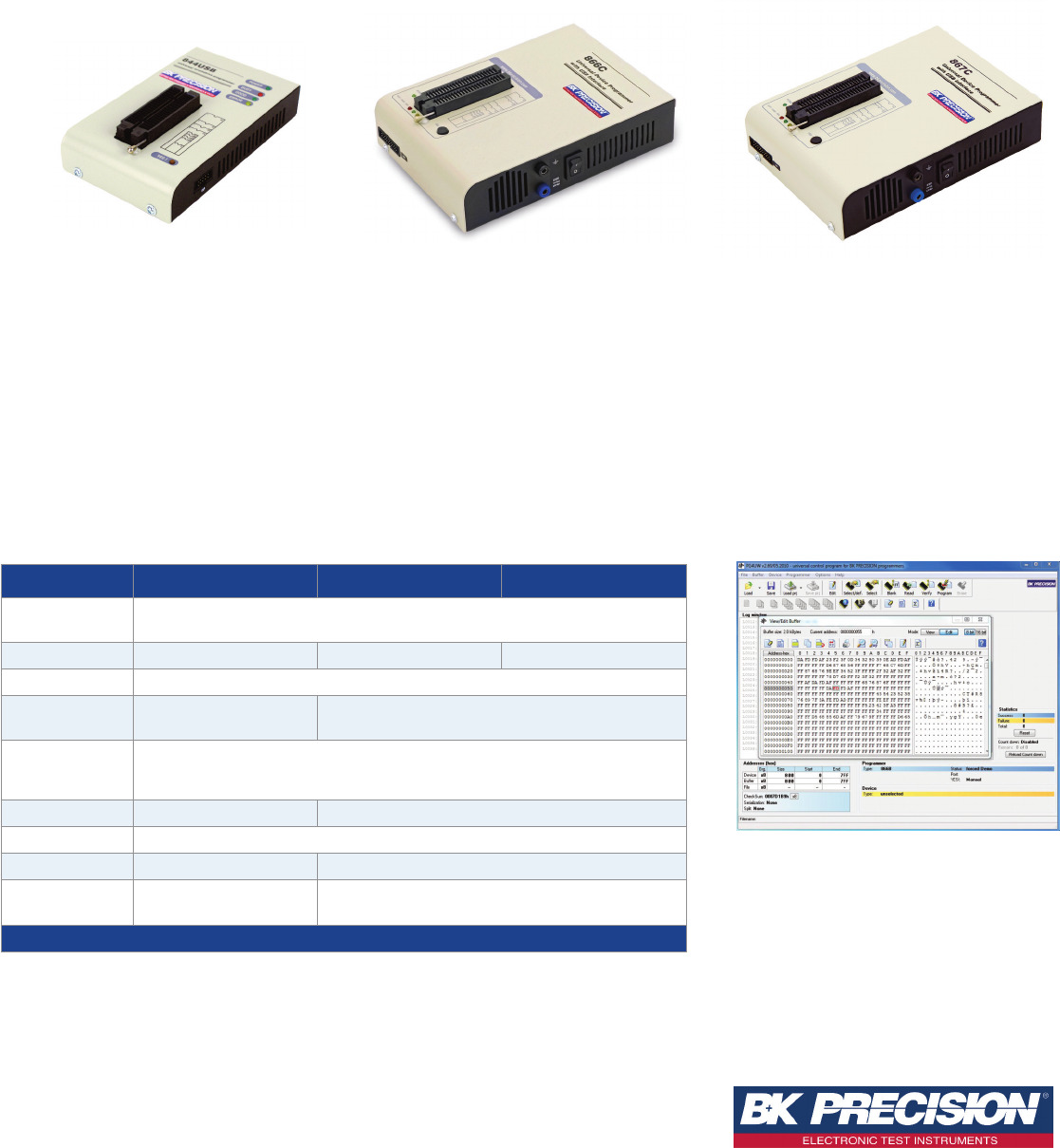 Device Programmer Data Sheet Datasheet by B&K Precision | Digi-Key ...