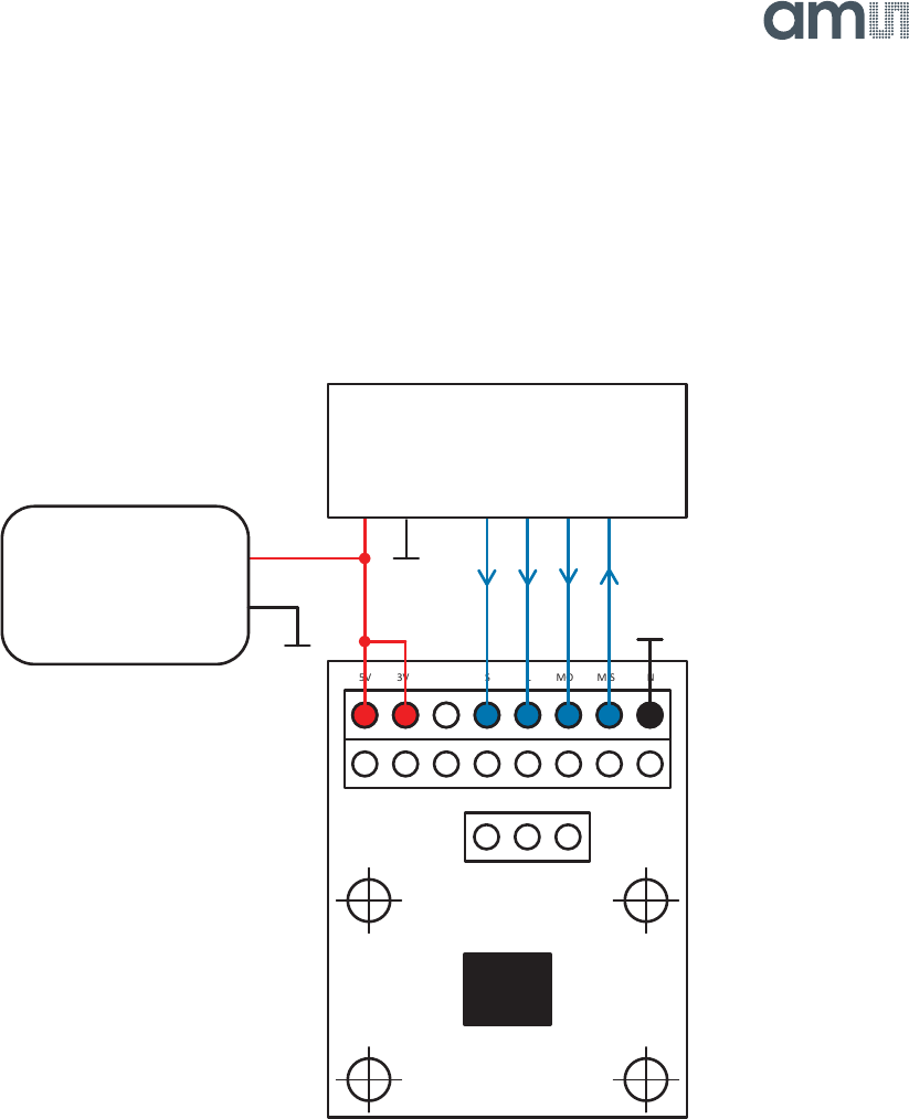 AS5047P-TS_EK_AB Manual Datasheet by ams | Digi-Key Electronics