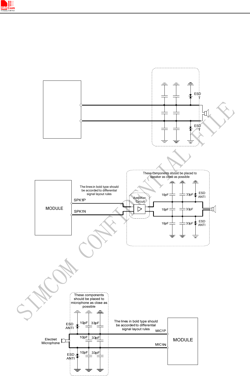 SIM808 Hardware Design Datasheet by Adafruit Industries LLC | Digi-Key Electronics