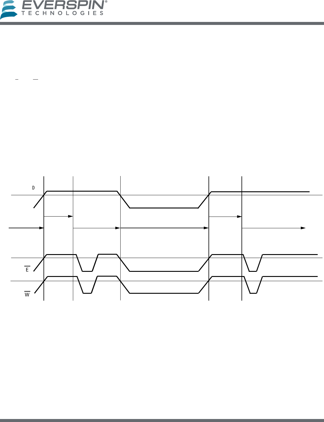 MR2A16A Datasheet by Everspin Technologies Inc. | Digi-Key Electronics