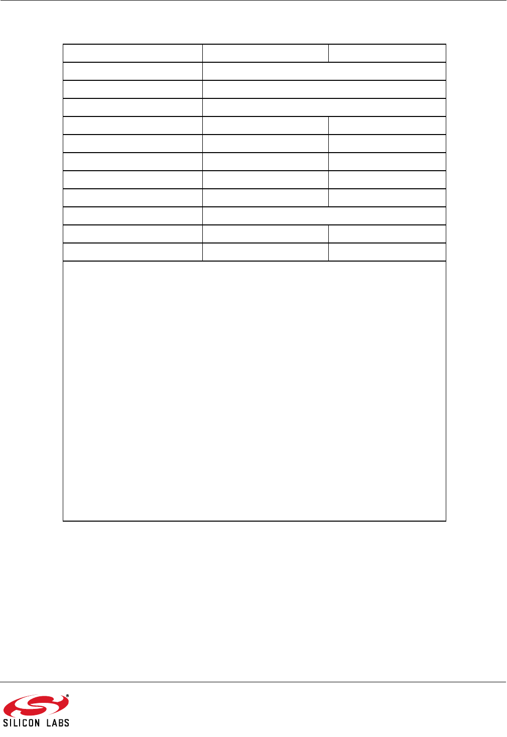 SI5317 Datasheet by Silicon Labs | Digi-Key Electronics