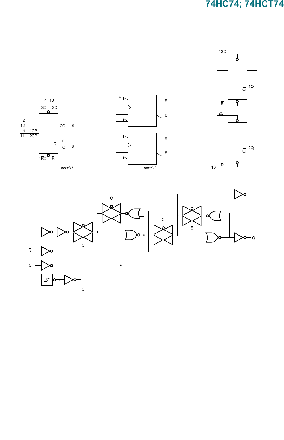 74HC74D,652 Datasheet by NXP USA Inc. | Digi-Key Electronics